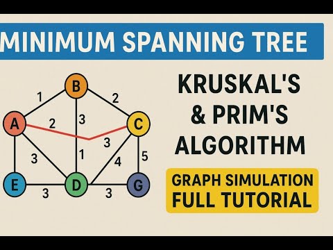 Minimum Spanning Tree(MST) Kruskal’s & Prim’s Algorithm with Graph ...