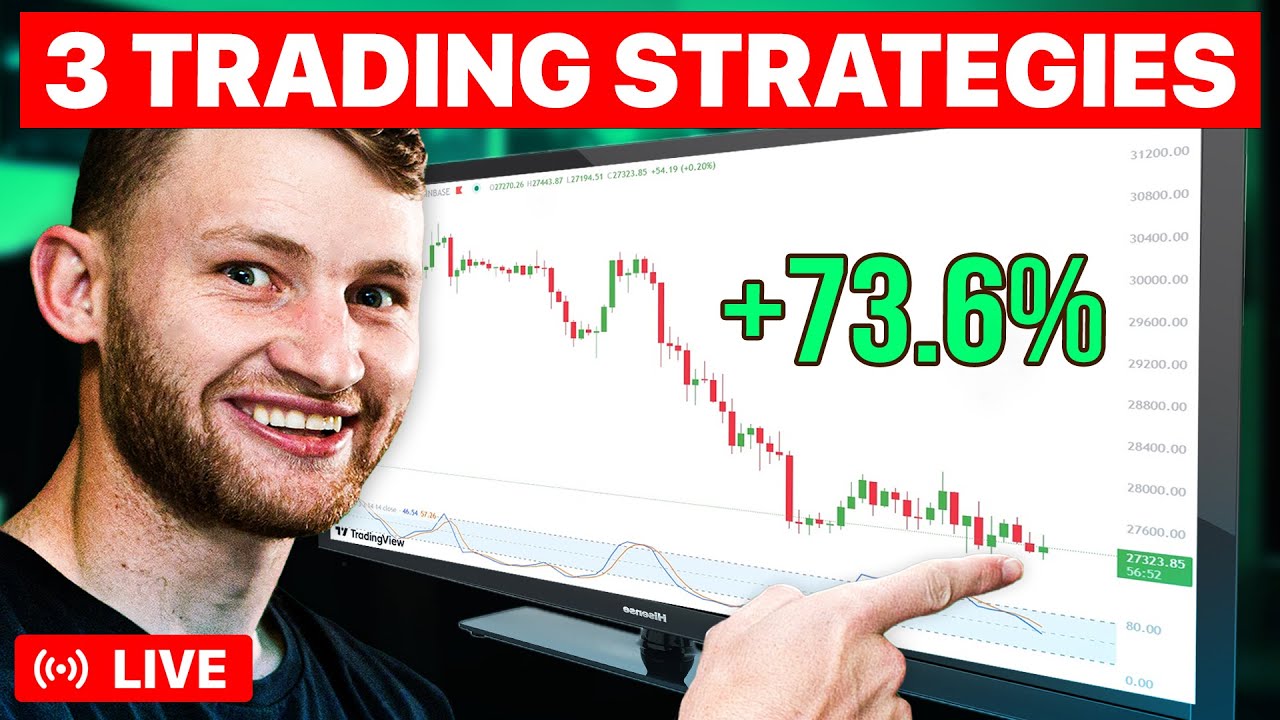 3 Trading Strategies To MAKE MONEY NOW! - YouTube