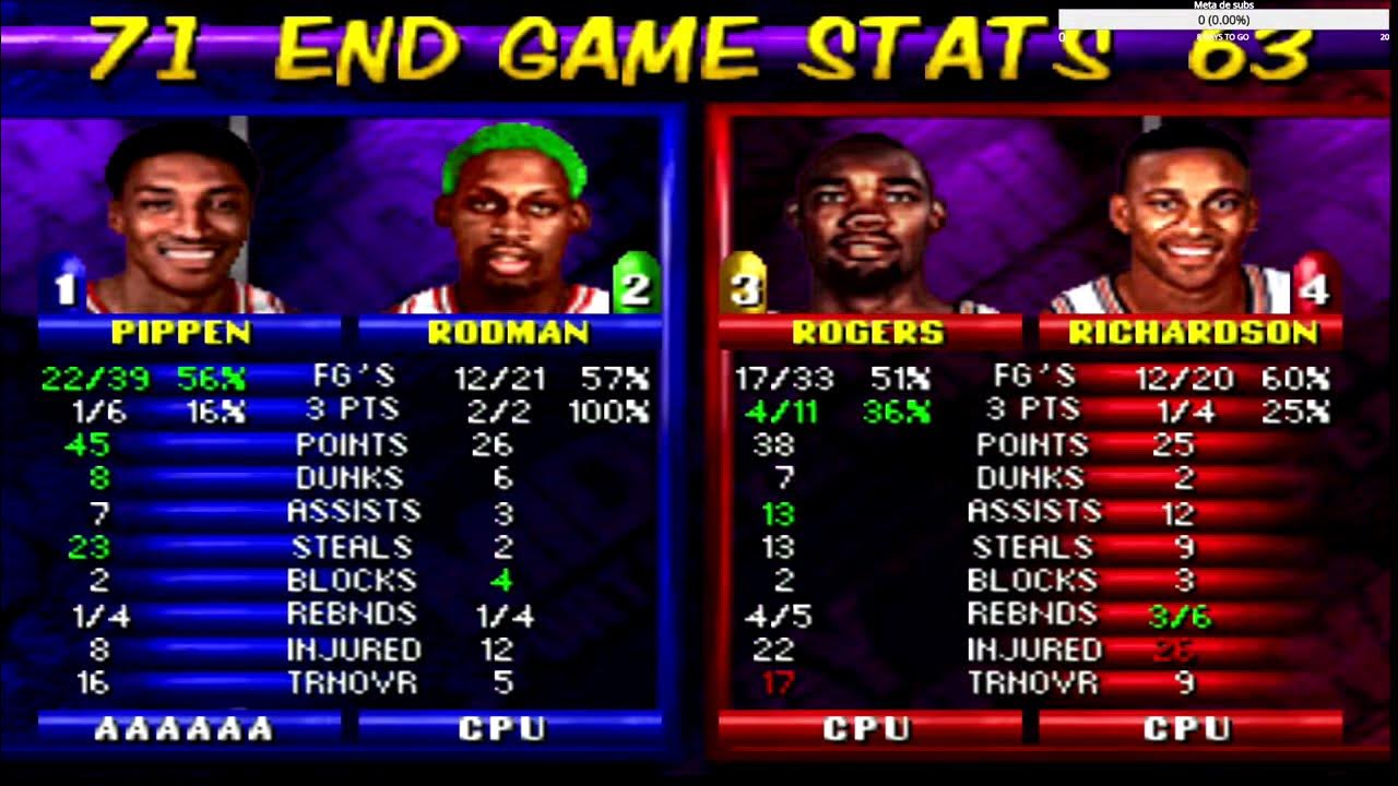 NBA Hangtime Nintendo 64 Gameplay - YouTube