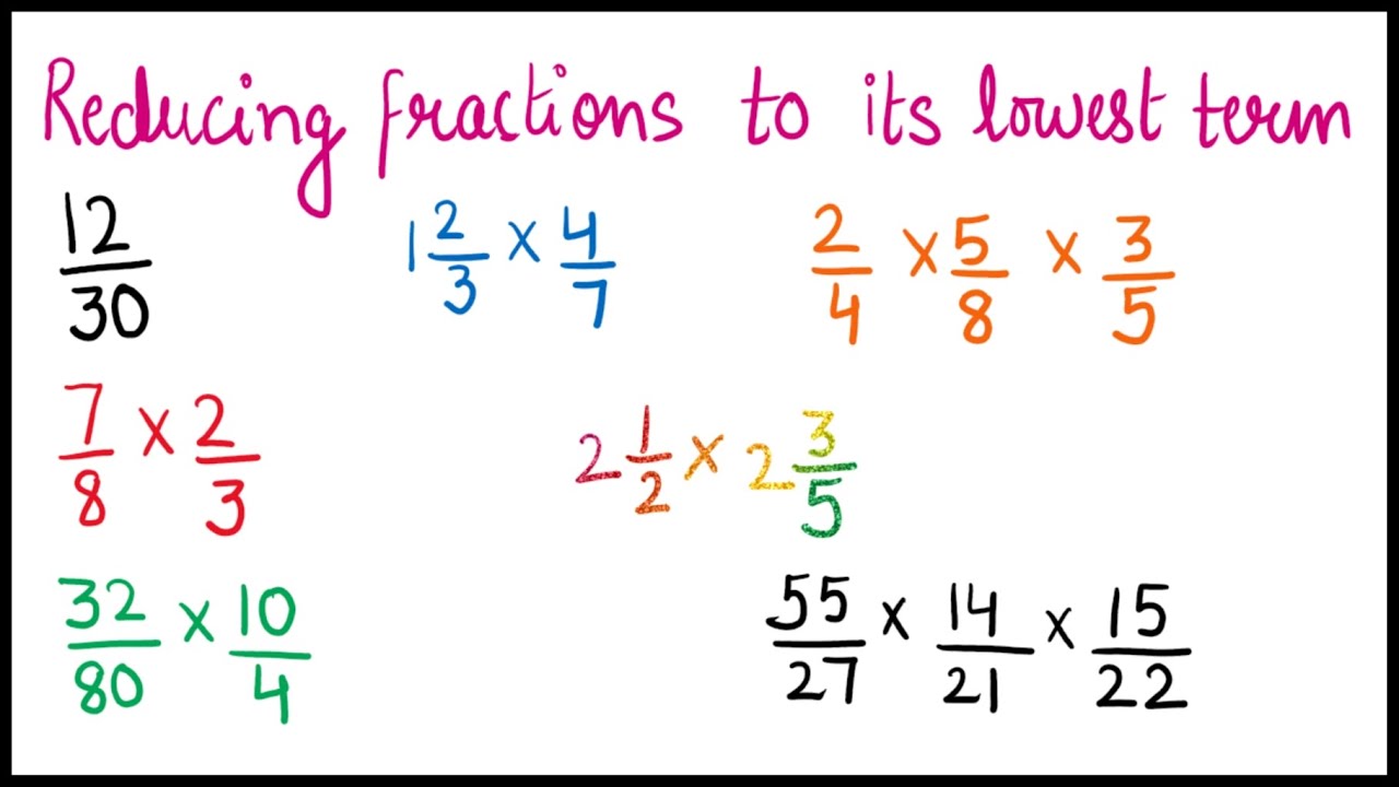 Reducing Fraction to its lowest term | Reducing Fraction and ...