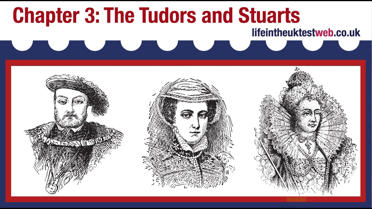 🇬🇧 Life in the UK Test Study Material - CHAPTER 3: The Tudors and ...