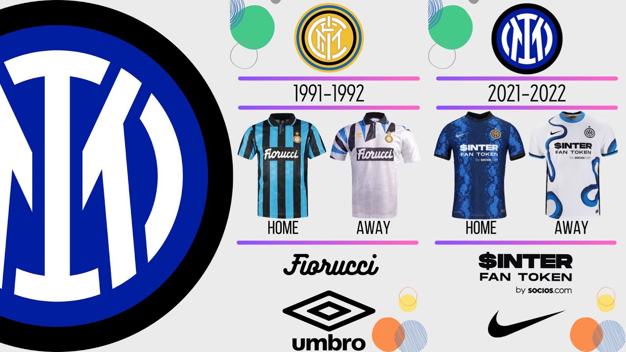 Inter Milan’s Kit , Logo & Sponsor changes … Since 1990 - YouTube