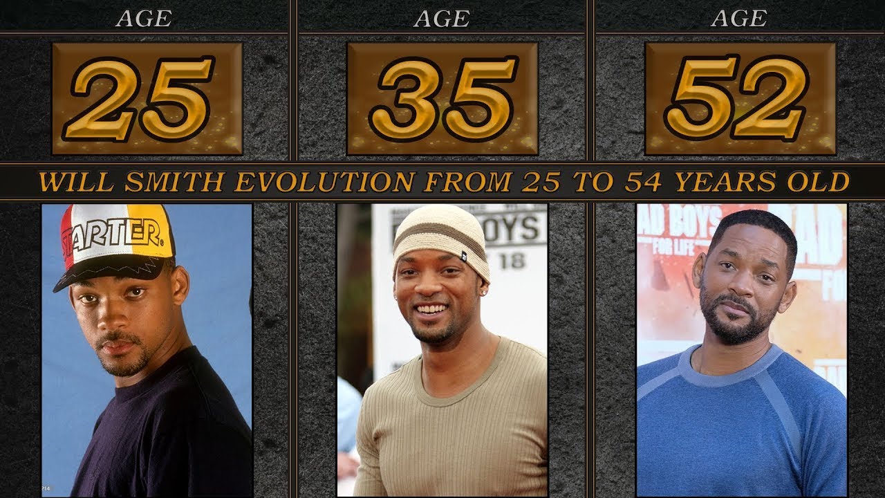 Will Smith evolution from 25 to 54 years old - YouTube