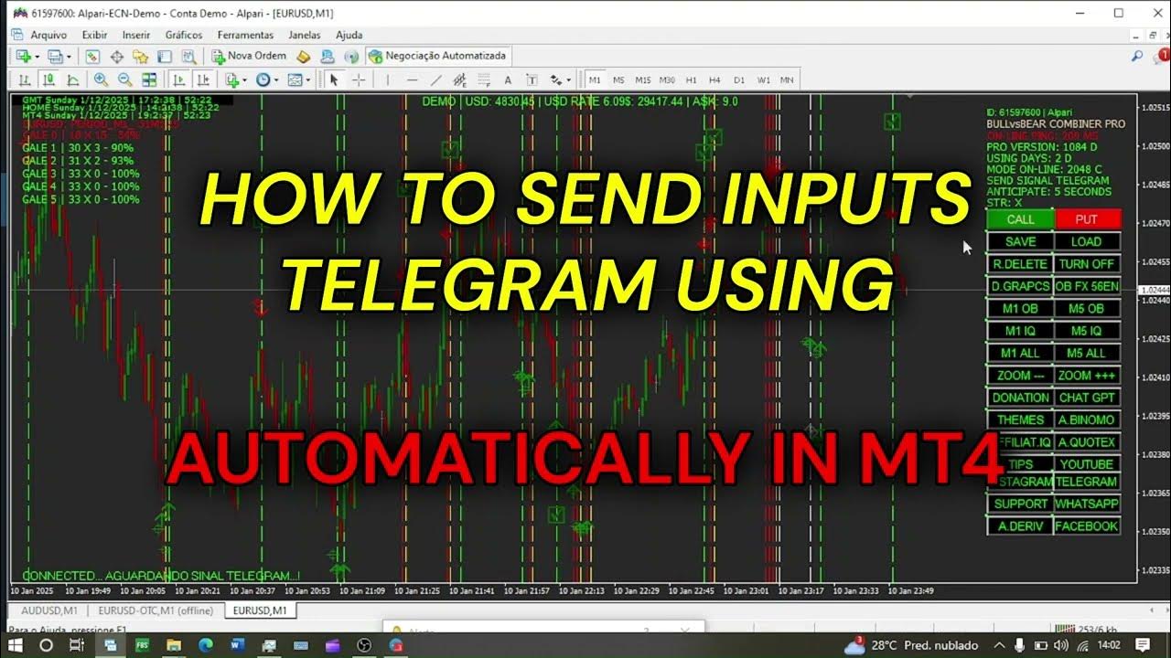 HOW TO SEND ENTRIES TO TELEGRAM AND COPY THE API KEY TOKEN COMBINER ...