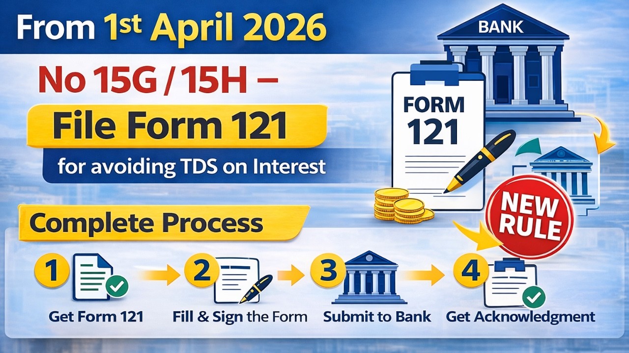 Form 121 Explained | From April 2026 No 15G/15H | Avoid TDS on Bank ...