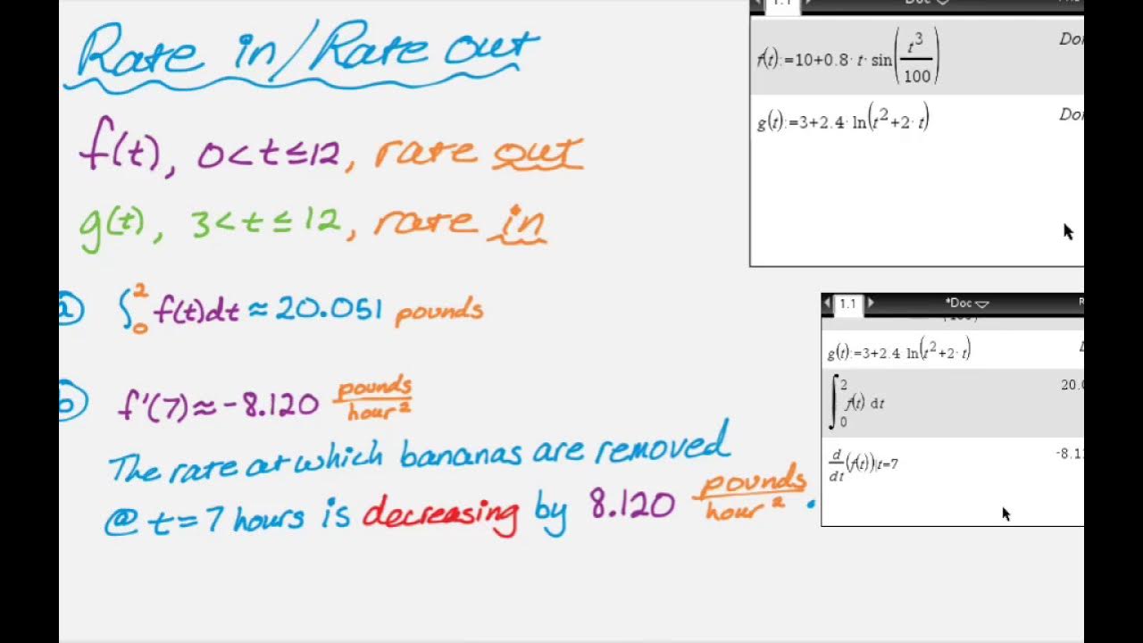AP Calculus AB Exam 2017 FRQ #2 - YouTube