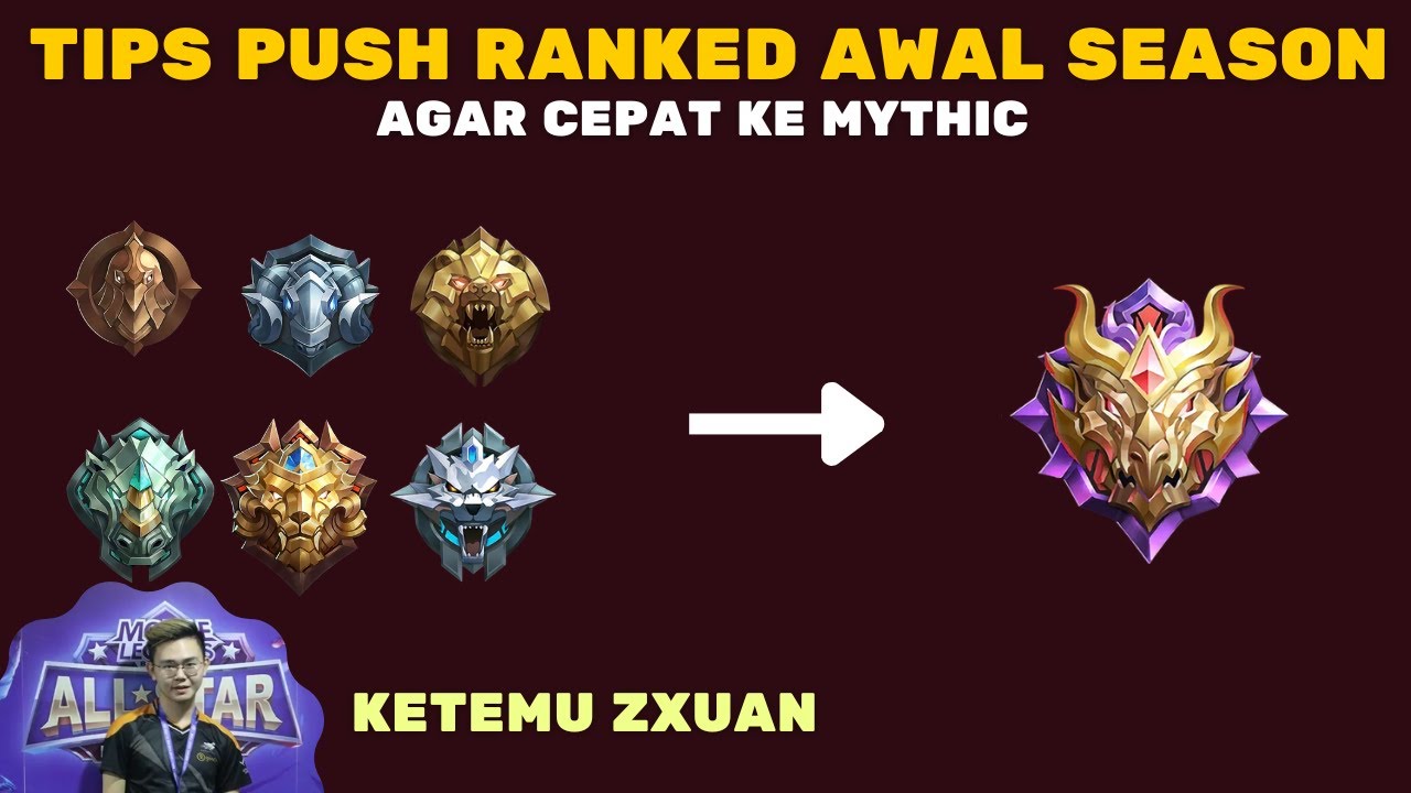 TIPS PUSH RANK DI AWAL SEASON MOBILE LEGENDS, TUTORIAL PUSH RANKED AWAL ...