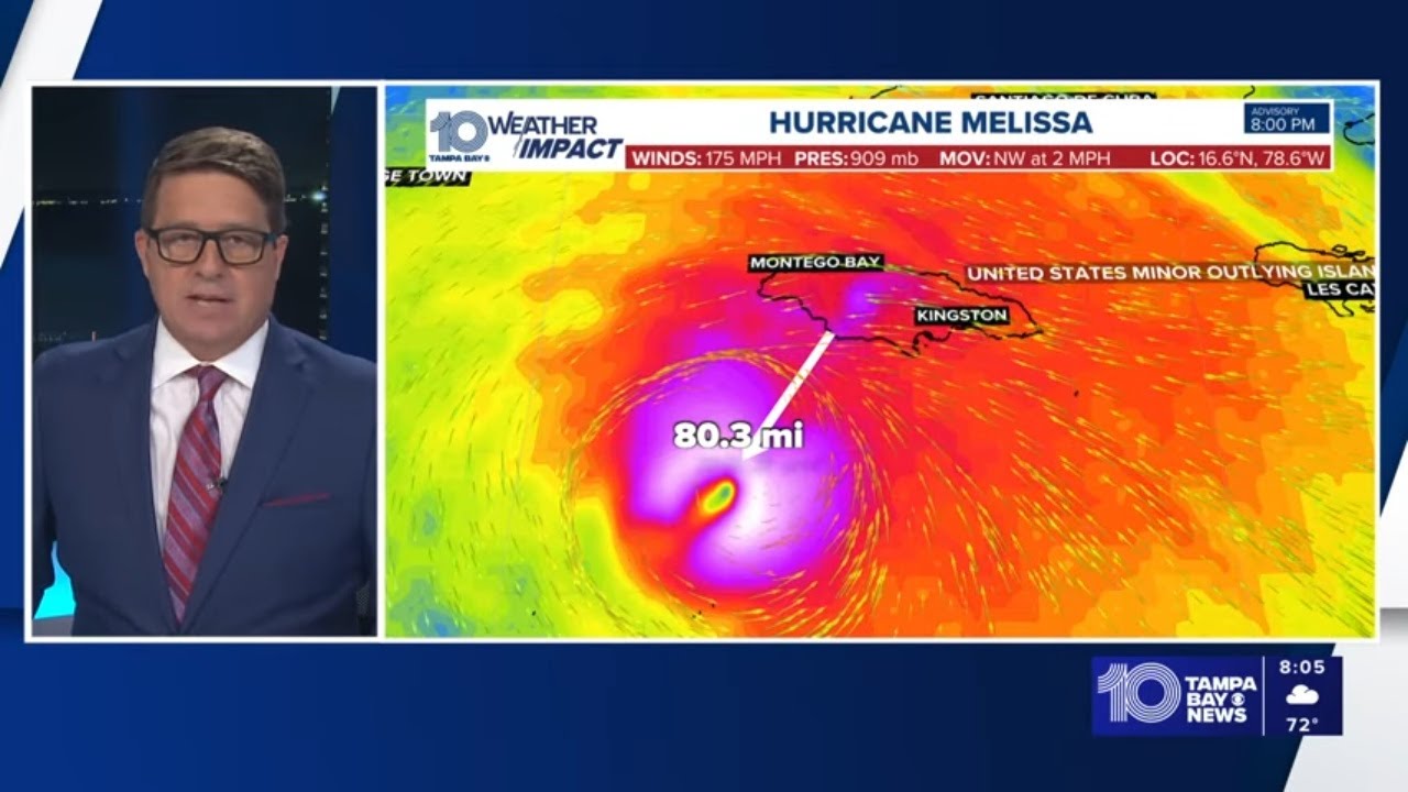 Dangerous Hurricane Melissa Heads for Jamaica! - YouTube