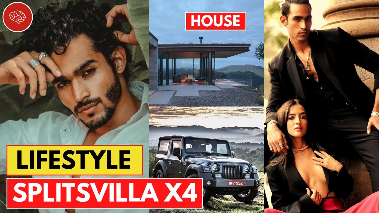 Aagaz Akhtar ki Kahani | Aagaz Akhtar Lifestyle, Age, Ex Girlfriend, Splitsvilla X4 & Family ...