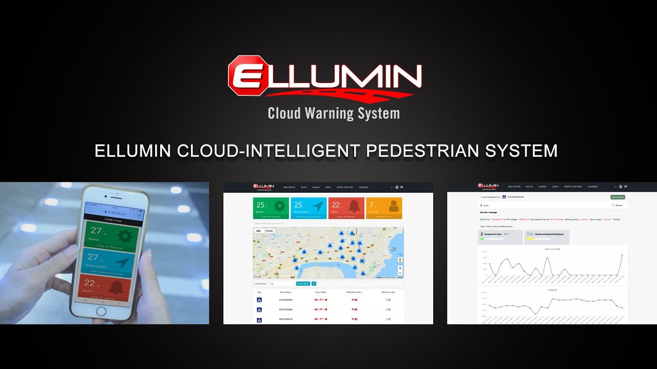 ELLUMIN CLOUD PLATFORM - YouTube