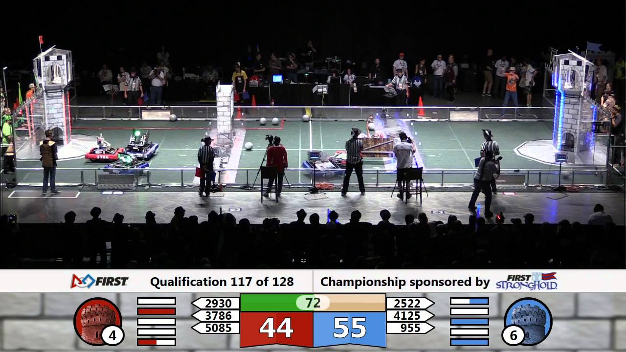 2016 PNW FRC District Championship Qualification Match 117 - YouTube