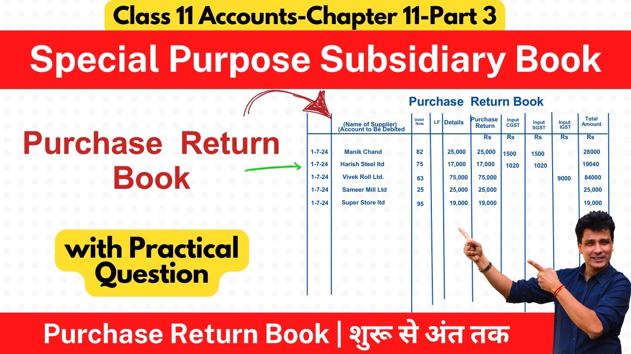 Purchase Return Book | Special Purpose Subsidiary Books | Class 11 ...