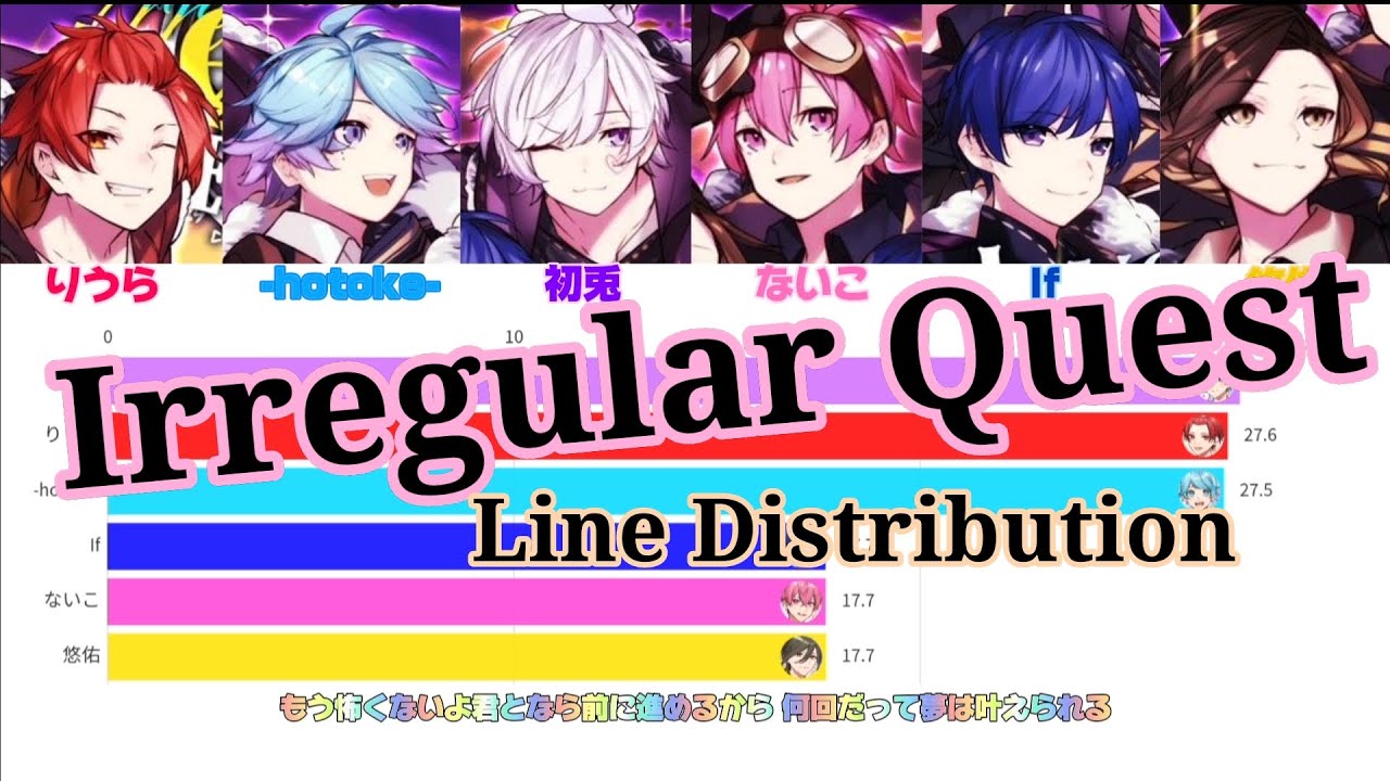 Irregular Quest-いれいす リクエスト 【歌詞/パート分け/Line Distribution】 - YouTube