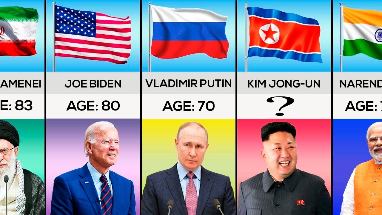 World Leaders From Oldest To The Youngest - YouTube