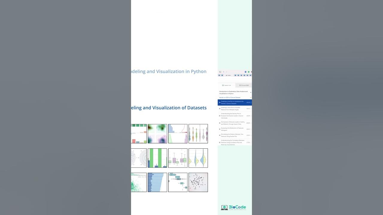 Exploratory Data Analysis in Python for Machine Learning in Bioinformatics - YouTube