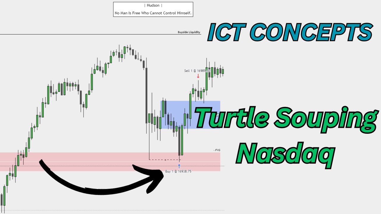 ICT Concepts: $1000 Day Trading Nasdaq On A Turtle Soup! - YouTube