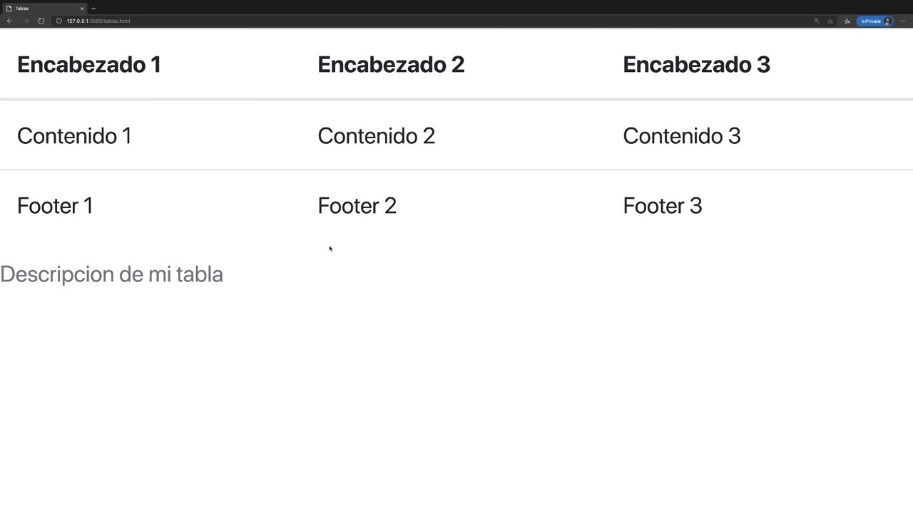 Curso Bootstrap - Tablas, clase general y caption - YouTube
