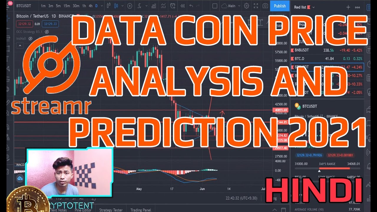 DATA COIN UPDATE 2021 DATA PRICE PREDICTION AND ANALYSIS 2021 STREAMR ...