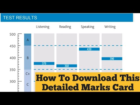 Official OET Result Statement| OET Result Checking | OET Mark Sheet ...