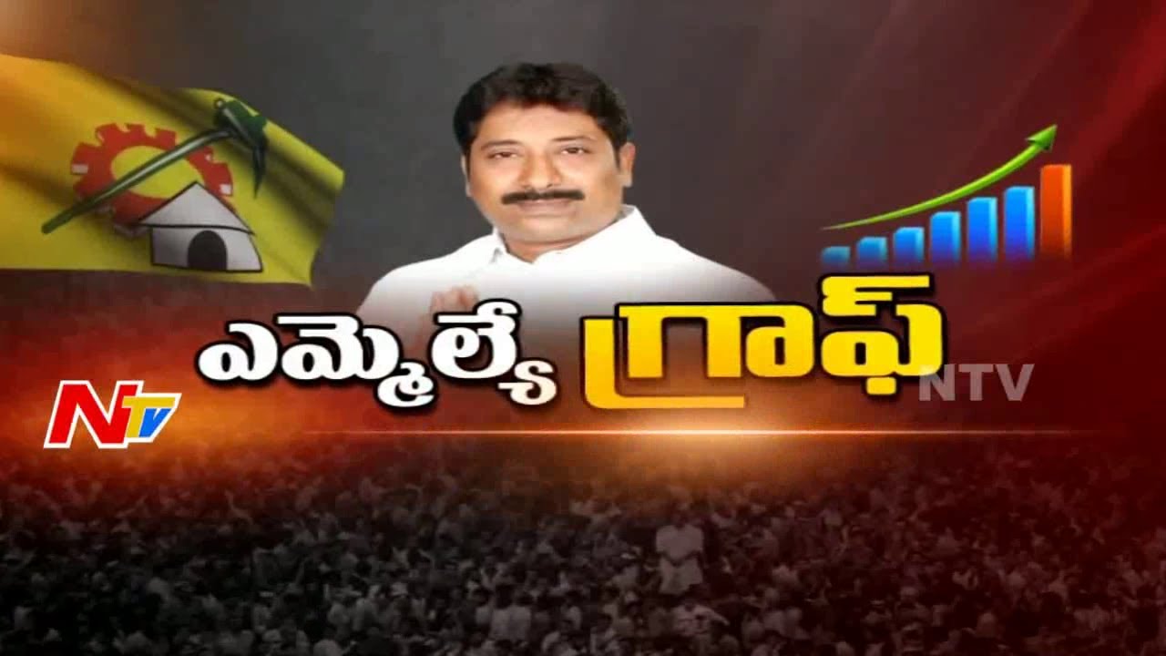 Giddalur MLA Ashok Reddy || Special Ground Report || MLA Graph || NTV ...