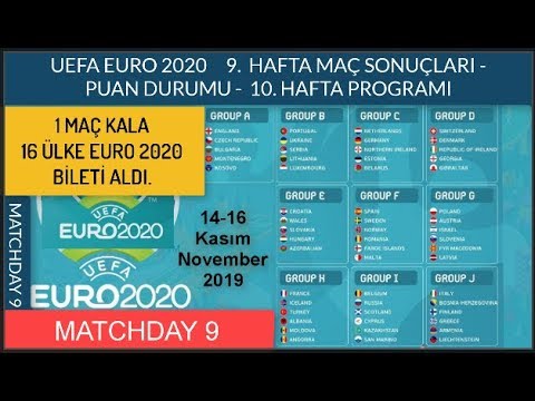 UEFA EURO 2020 9. Hafta Maç Sonuçları-Puan Durumu- 10. Hafta Programı, 16 ÜLKE EURO 2020 BİLETİ ALDI