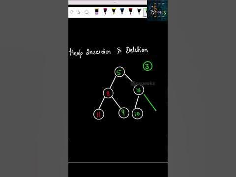 Insertion And Deletion In Heap #DSA #datastructures #algorithm - YouTube