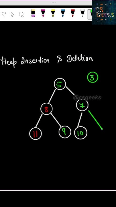 Insertion And Deletion In Heap Dsa Datastructures Algorithm Youtube