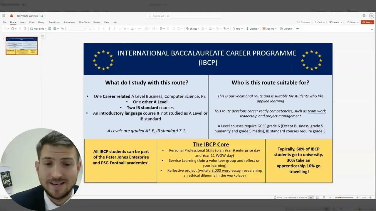 About the IBCP course at the Anglo European Sixth Form - YouTube