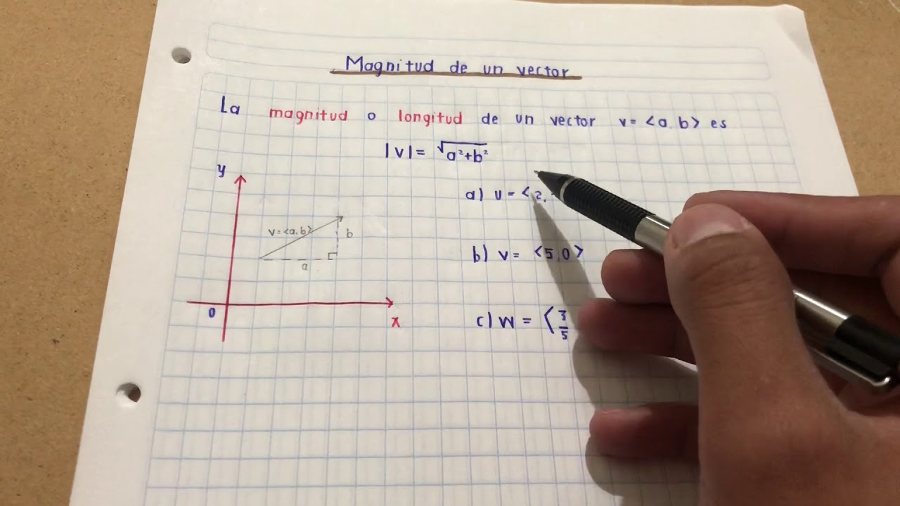 Magnitud de un vector - YouTube