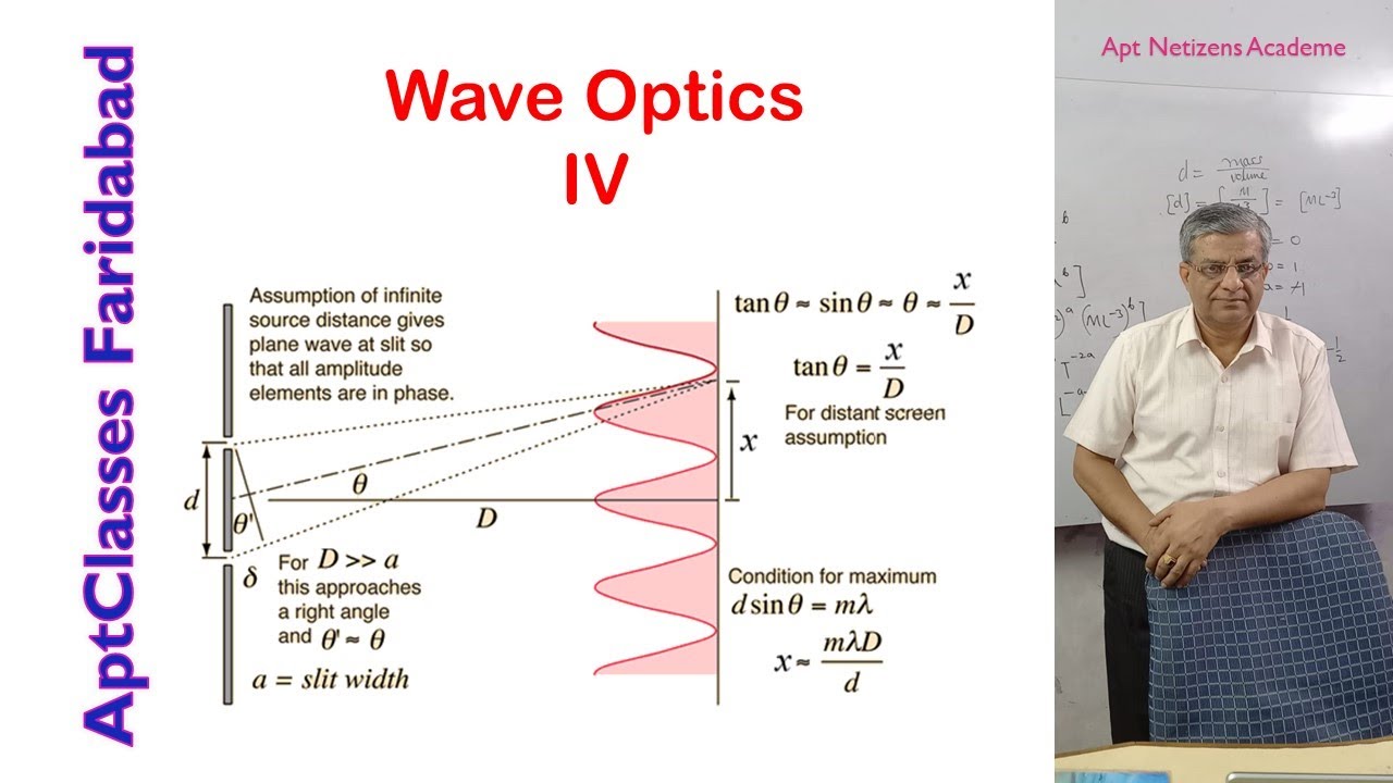 V0791 12 PHYSICS: Chapter 10 Wave Optics IV - Maxima and Minima in ...