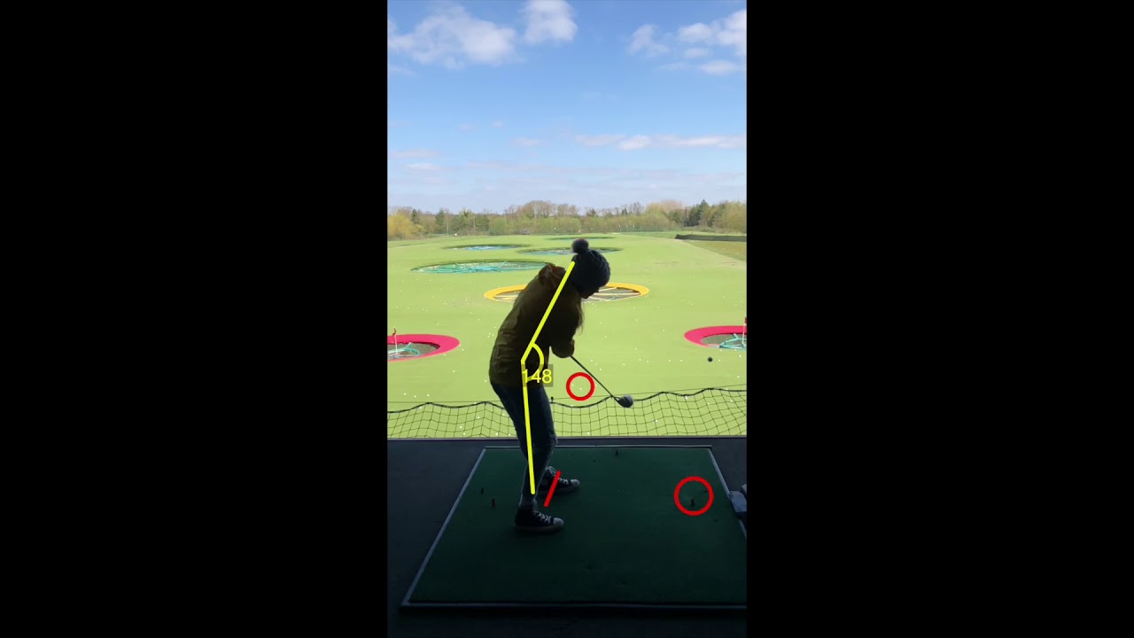 Performance Analysis - Golf Swing - YouTube