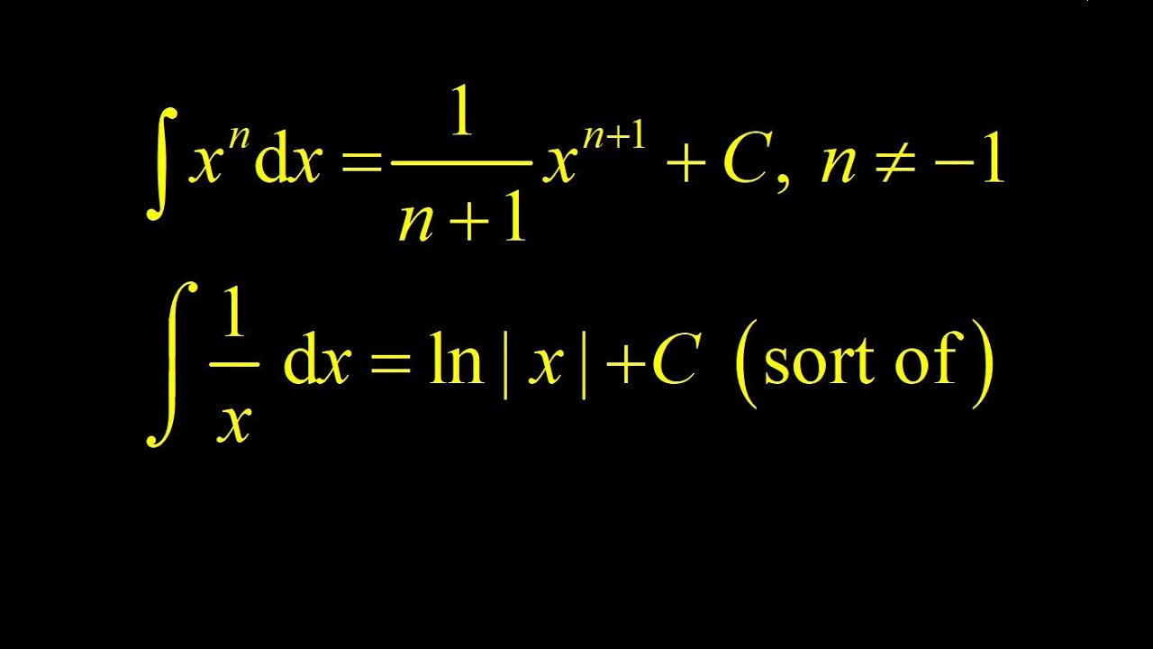 Antiderivatives and indefinite integrals, pt. 3: power rule for ...