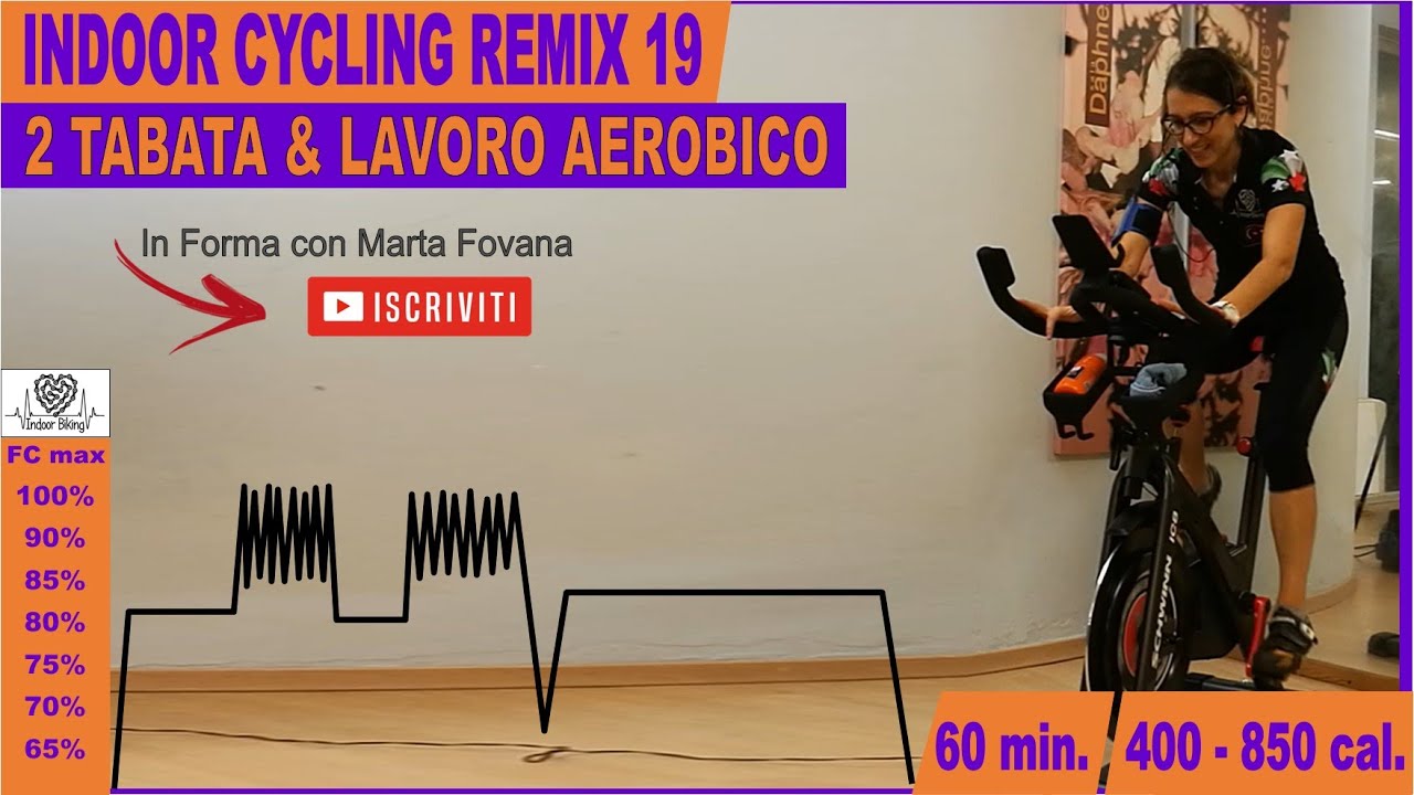 2 TABATA & ENDURANCE - Lezione completa di spinning - ⏱ 60 minuti di ...