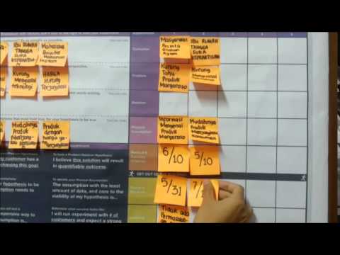 JAVELIN BOARD KELOMPOK ADBIS 3A - YouTube