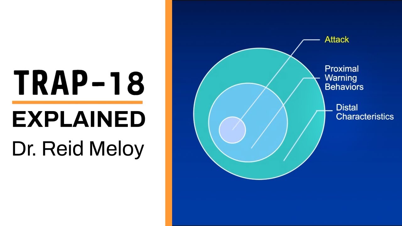 TRAP-18 Model Explained | Dr. Reid Meloy - YouTube
