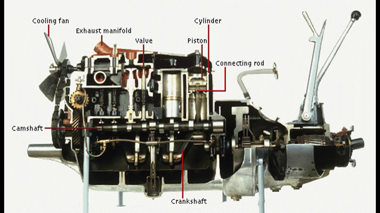 history of ic engine - YouTube