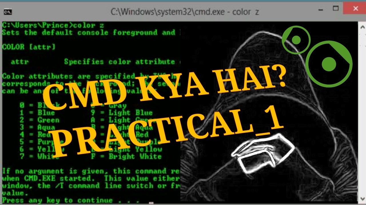 CMD STUDY ONE 01 सीएमडी अध्ययन एक - YouTube