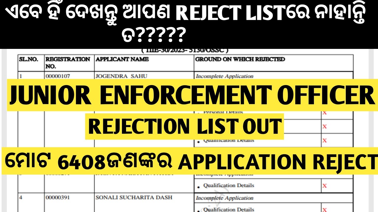 JUNIOR ENFORCEMENT OFFICER REJECT LIST OUT II 6408 APPLICATION REJECTED ...