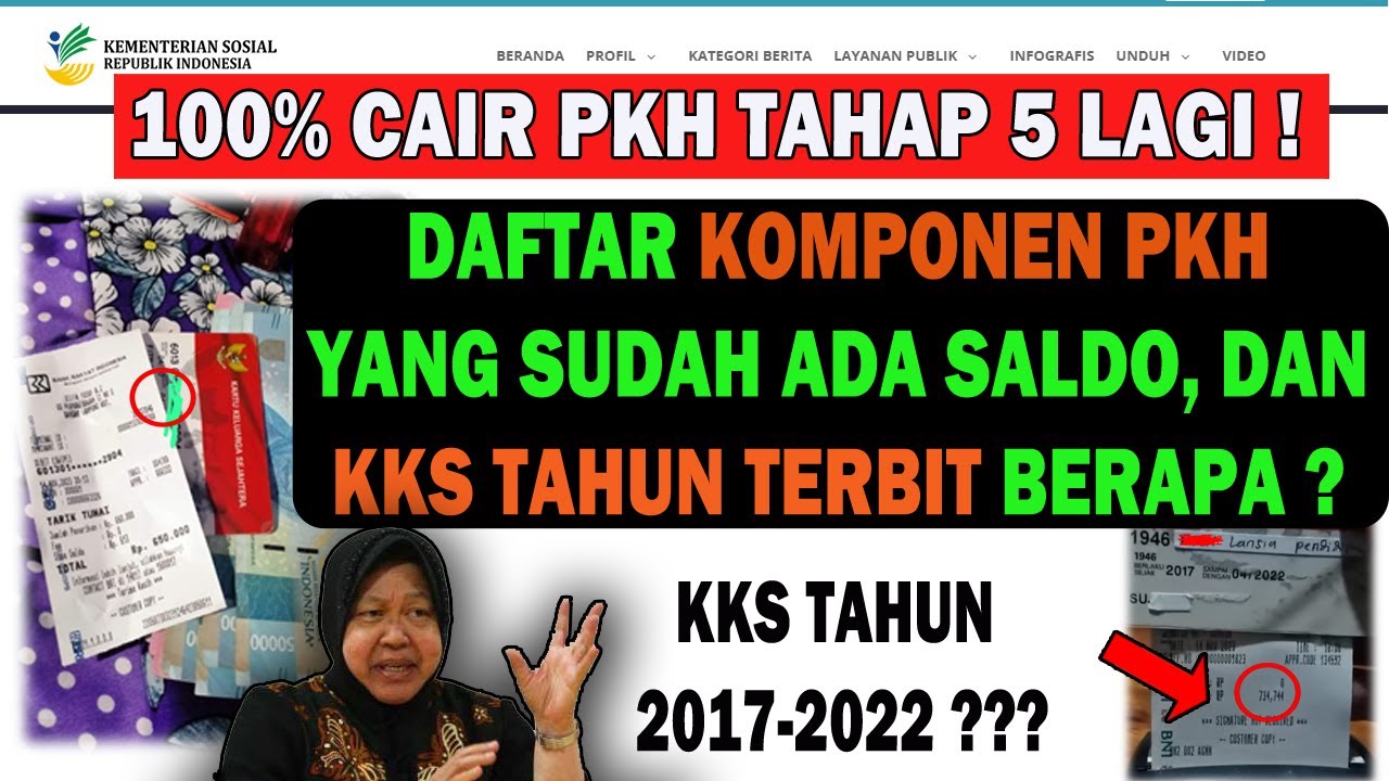 CAIR DOUBLE PKH TAHAP 5 MALAM INI ! INI DAFTAR KOMPONEN PKH TAHAP 5, TAHUN TERBIT KKS & INSENTIF ...