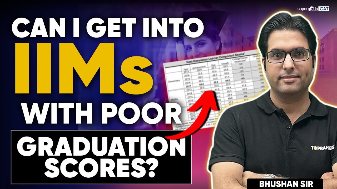Can Poor Graduation Scores Still Get You into IIMs? Importance of ...