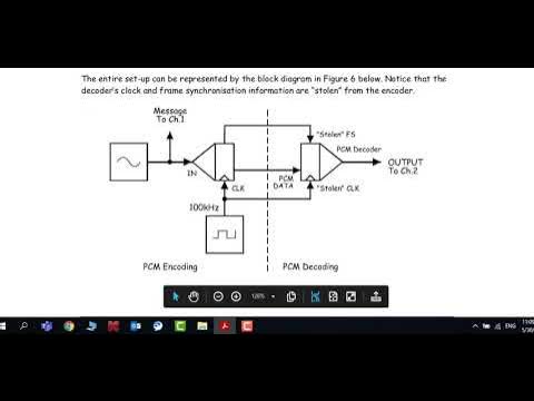 Lab 3 PCM Decoding - YouTube
