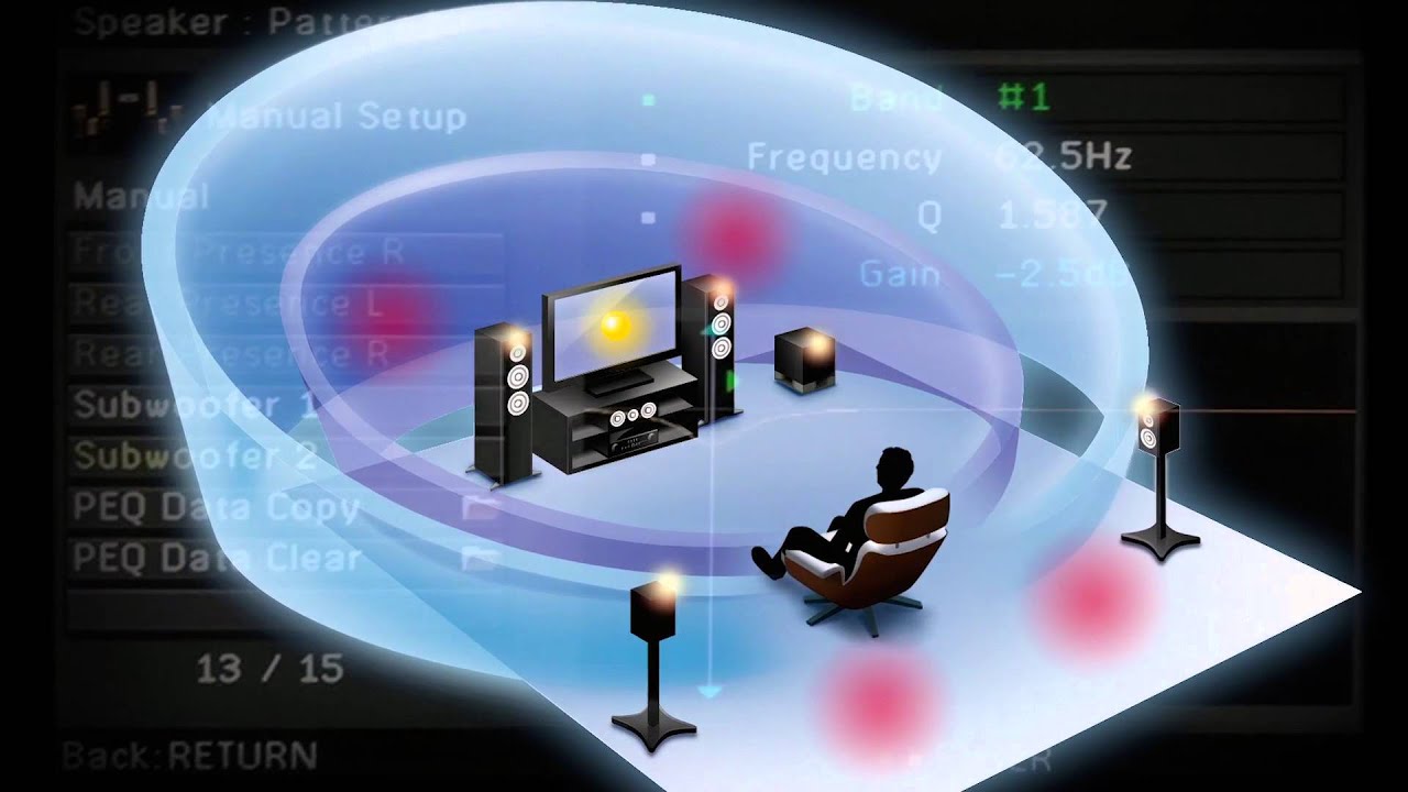 Yamaha RX-V679 AV Receiver - YouTube