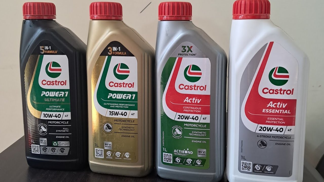 castrol oil for bike!castrol oil analysis!castrol active! castrol ...