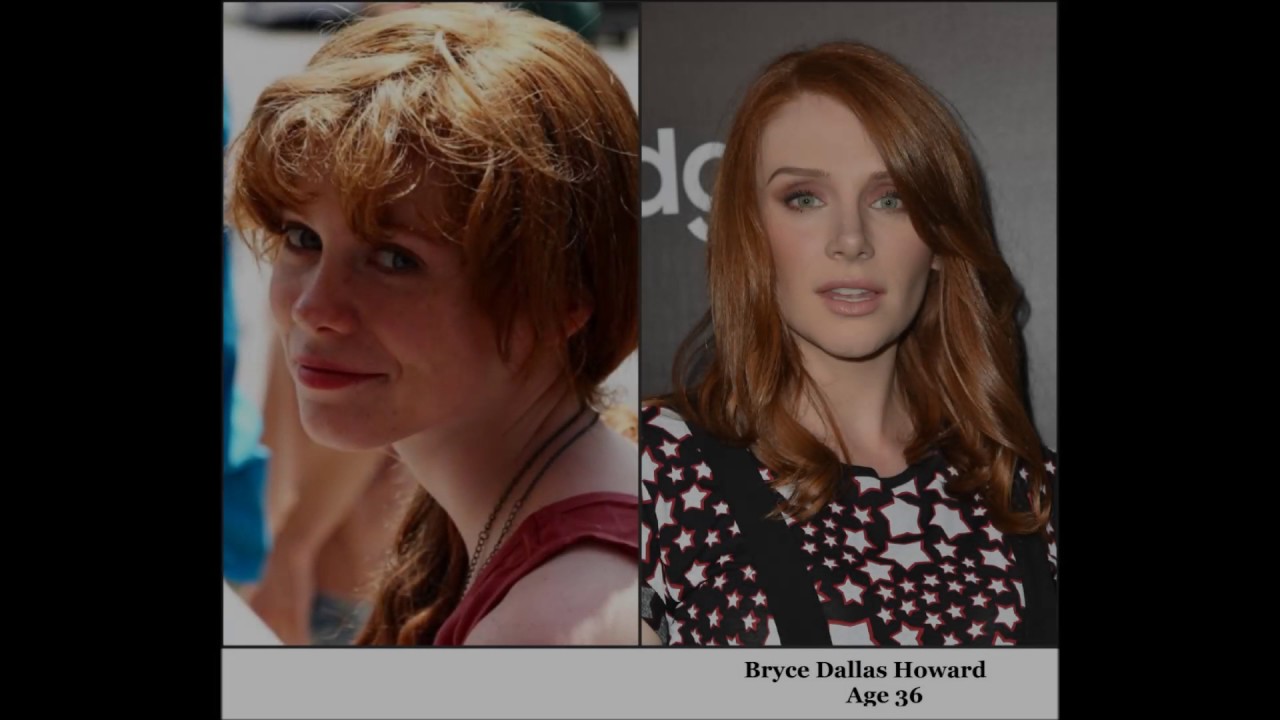 IT MOVIE (Part 2) FAN CAST - YouTube