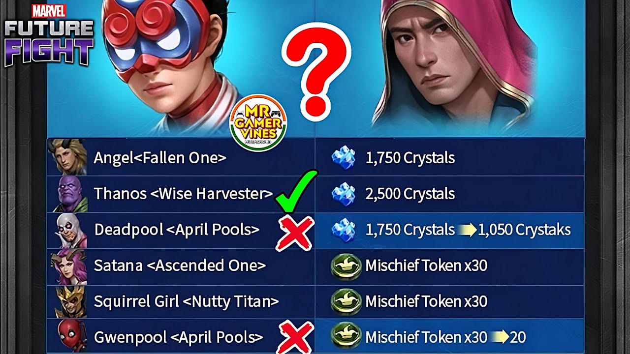 APRIL FOOLS UNIFORMS GUIDE Buy or Skip | Marvel Future Fight - YouTube