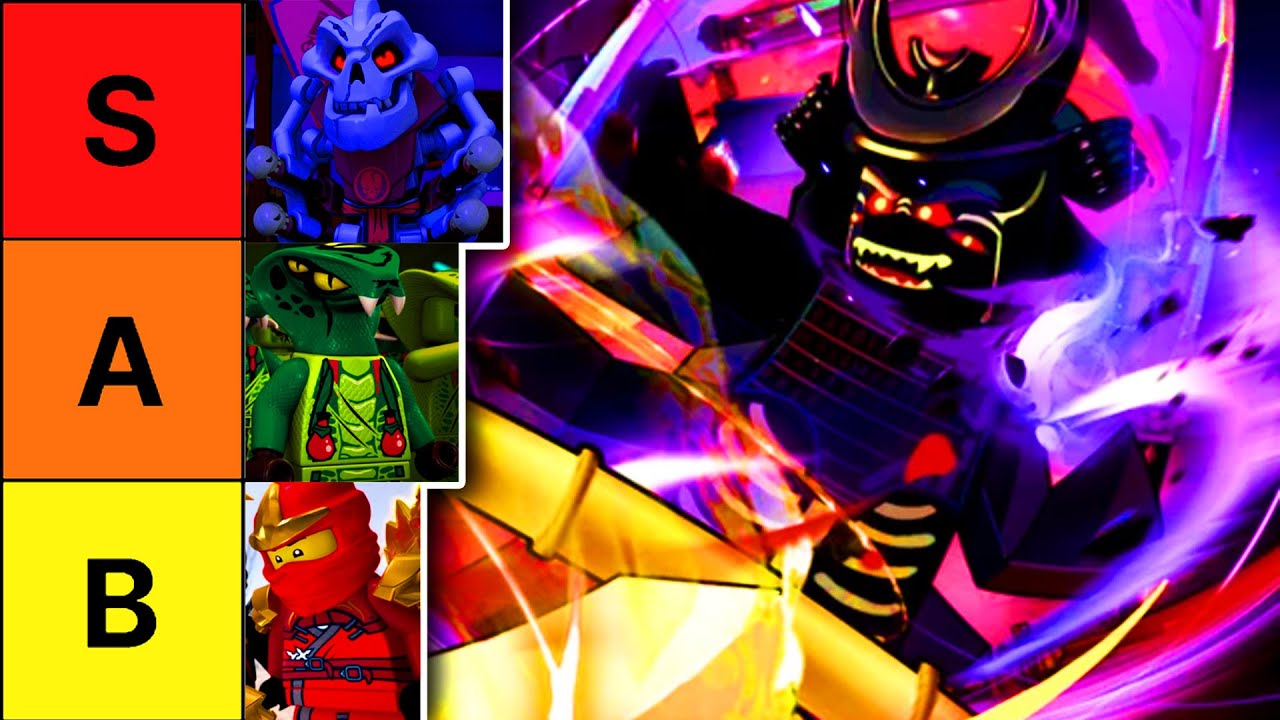 NINJITSU MASTER OF ELEMENTS RACE TIER LIST! (BEST RACE) ROBLOX - YouTube