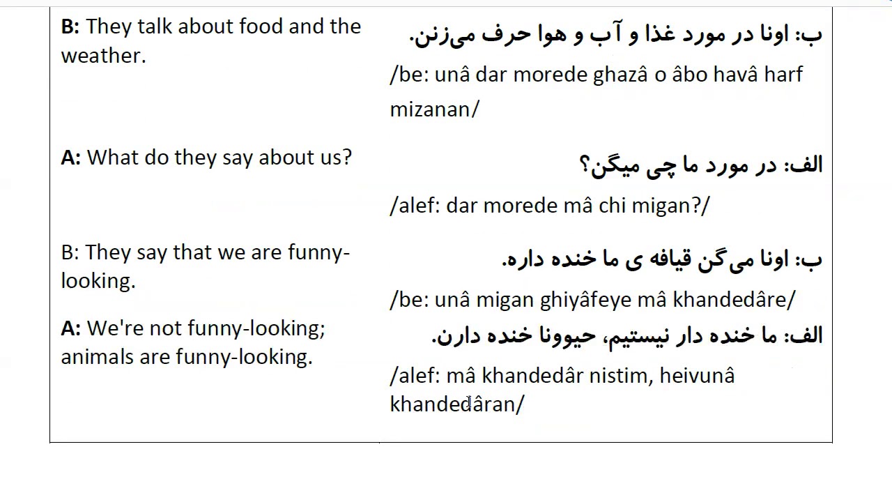 Farsi Conversation: Most Common Words and Phrases: Lesson 20: Animals ...