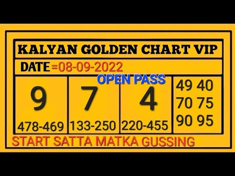 KALYAN VIP CHART FREE DHAMAKA OPEN PASS 444 - YouTube