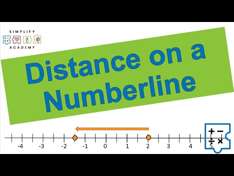 Distance on a Numberline | Math 7 | Simplifying Math - YouTube
