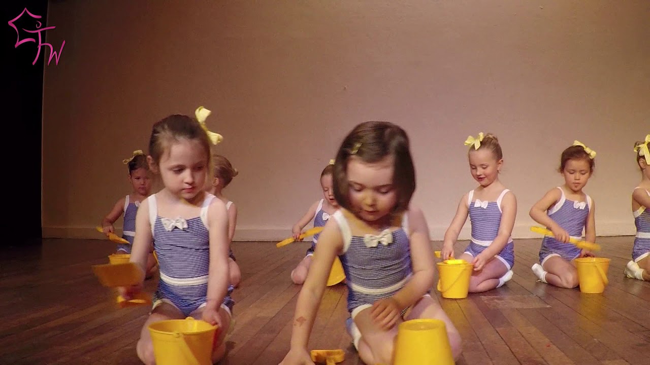 'Planet Dance' 2018 - Fiona Watson School of Dance - YouTube